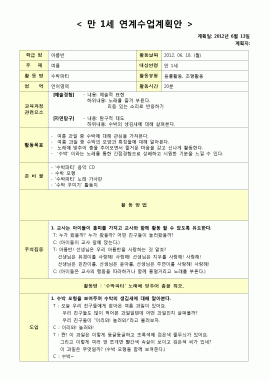 만 1세) <연계수업계획안 ()음률활동, 조형활동/언어영역> 여름 - 수박파티-1페이지