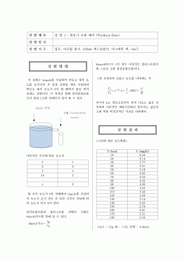 [실험보고서] 폐수처리공학 (SVI,DO UP TAKE 등등)-1페이지