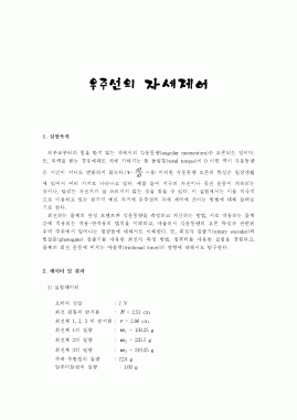 [물리레포트]우주선의 자세제어[각운동량의보존]-1페이지