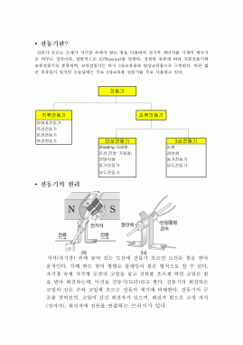 전동기와 발전기의 원리와 종류-1페이지