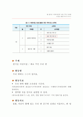 어린이집 소집단 활동 계획-1페이지