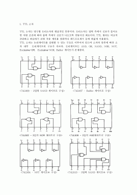 pcb 중간고사 - TTL 소자, 수동 소자, Discrete - TR, FET-1페이지