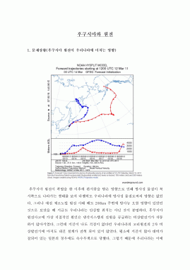 후쿠시마와 원전-1페이지