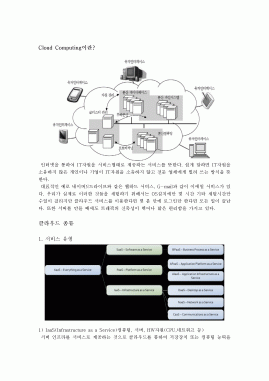 클라우드 컴퓨팅(Cloud Computing) - 서비스 유형, 범주에 따른 유형, 서비스 특징, IDC와 클라우딩 차이점-1페이지