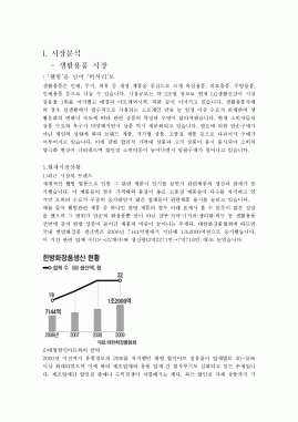 lg생활건강 기업분석-1페이지