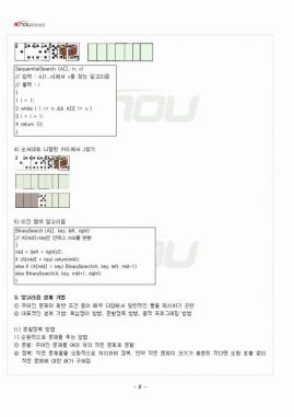 2012년 1학기 알고리즘 기말시험 핵심체크-1페이지