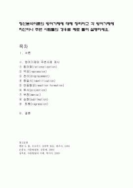 정신분석이론의 방어기제에 대해 정리하고 각 방어기제에 자신이나 주변 사람들의 경우를 예로 들어 설명하세요.-1페이지