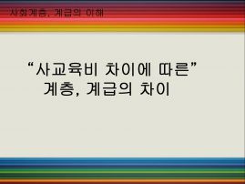 사교육비 차이,계층,계급사회,마케팅,브랜드,브랜드마케팅,기업,서비스마케팅,글로벌,경영,시장,사례,swot,stp,4p-1페이지