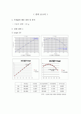 (결과)포물선 운동-1페이지