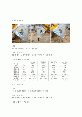 유압브레이커 레포트-1페이지