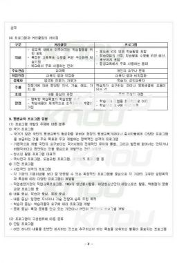 2012년 하계계절시험 평생교육프로그램개발 시험범위 핵심체크-1페이지