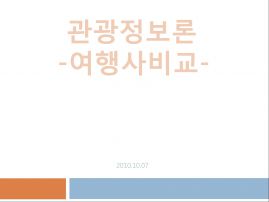 관광정보론 -여행사비교-1페이지