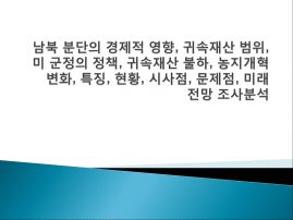 남북 분단의 경제적 영향, 귀속재산 범위, 미 군정의 정책, 귀속재산 불하, 농지개혁 변화, 특징, 현황, 시사점, 문제점, 미래 전망 조사분석-1페이지