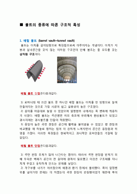 건축공학,볼트의 종류에 따른 구조적 특성,배럴 볼트 (barrel vault=tunnel vault),교차 볼트 (Groin Vault),리브 그로인 볼트-1페이지