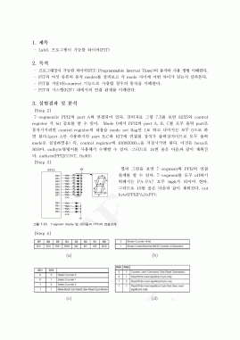 [마이크로프로세서] Lab8. 프로그램이 가능한 타이머(PIT)-1페이지