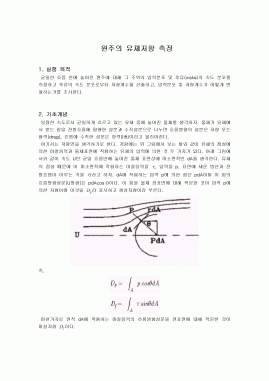 유체역학 실험보고서 - 원주의 유체저항 측정 -1페이지