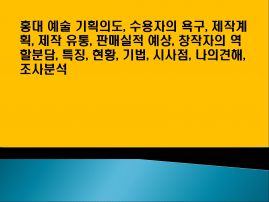 홍대 예술 기획의도, 수용자의 욕구, 제작계획, 제작 유통, 판매실적 예상, 창작자의 역할분담, 특징, 현황, 기법, 시사점, 나의견해, 조사분석-1페이지