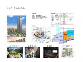 22,Commercial Plan,쇼핑몰개발사례,상업시설계획,복합상업시설,주요쇼핑몰,센트럴시티,코엑스몰,라페스타,테크노마트,남바파크,오다이바,선샤인시티,3000-1페이지