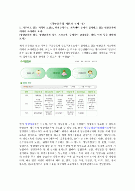 영양교육의이론과실제 1장-1페이지