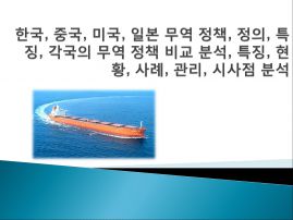 한국, 중국, 미국, 일본 무역 정책, 정의, 특징, 각국의 무역 정책 비교 분석, 특징, 현황, 사례, 관리, 시사점 분석-1페이지