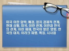 미국 이란 압박, 배경, 정치 경제적 관계, 현재 상황, 미국, 이란 관계, 이란과 한국의 관계, 이란 제재, 한국이 받은 영향, 한국의 대처, 이라크 파병, 특징, 시사점-1페이지