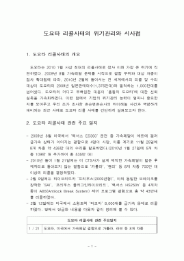 도요타 리콜사태의 위기관리와 시사점-1페이지