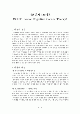 사회인지진로이론 (SCCT: Social Cognitive Career Theory)-1페이지