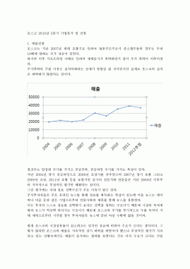 포스코(POSCO) 2012년 2분기 기업분석 및 전망-1페이지