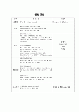 결핵성 흉수(pleural effusion)  문헌고찰,정의,원인,증상,치료,간호,참고문헌-1페이지