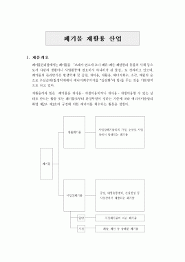 [환경] 폐기물 재활용 산업-1페이지