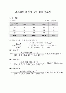 스트레인 게이지 실험 결과 보고서-1페이지