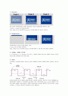 HD-SDI 용어-1페이지