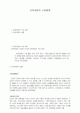 보육과정의 구성체계-1페이지