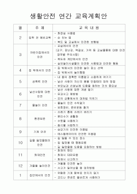 생활안전 연간 교육계획안-1페이지