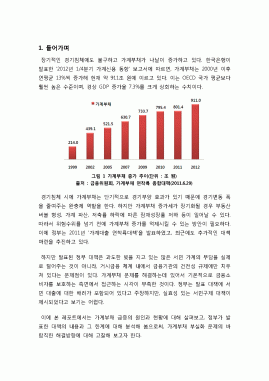 [가계부채]가계부채 증가의 원인과 현황, 가계부채 급증에 대한 정부 대처의 문제점, 가계부채 부실화 해결 대책 모색-1페이지