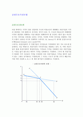 굴절수요곡선모형-1페이지