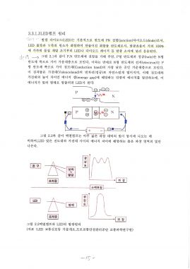 에너지절약기술(LED)-1페이지