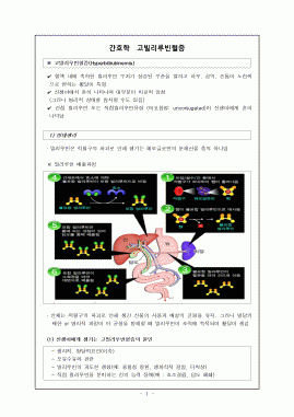 [간호학] 고빌리루빈혈증(Hyperbilirubinemia)-1페이지