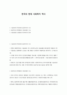 한국의 현대 사회복지 역사-1페이지