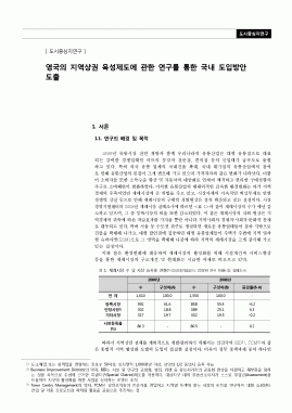 [분석/조사] 영국의 지역상권 육성제도에 관한 연구를 통한 국내 도입방안 도출-1페이지