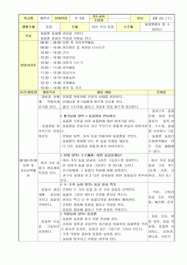 [보육과정] 만 3세) <일간 계획안> 동물 - 여러 가지 동물 : 동물원에서 볼 수 있어요!-1페이지