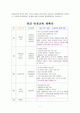 [아동건강교육] 안전교육 연계계획안을 작성하고, 활동1개를 선정하여 활동계획안을 작성-1페이지