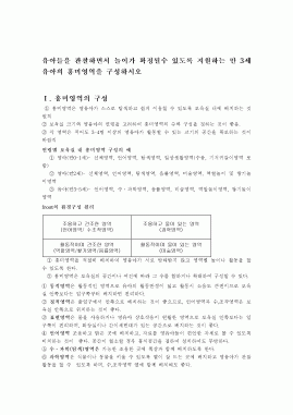 유아들을 관찰하면서 놀이가 확정될수 있도록 지원하는 만 3세 유아의 흥미영역을 구성-1페이지