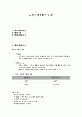 사회복지조직의 기획-1페이지