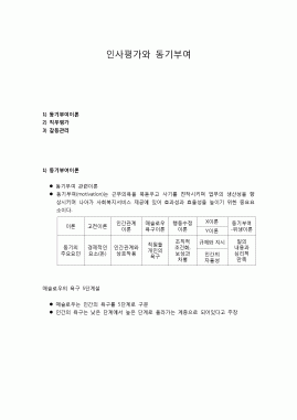 인사평가와 동기부여-1페이지