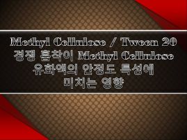 Methyl Cellulose / Tween 20 경쟁 흡착이 Methyl Cellulose 유화액의 안정도 특성에 미치는 영향-1페이지