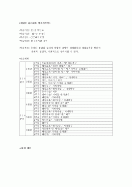 [유아체육론] 만 6세미만) <유아체육 학습지도안>-1페이지