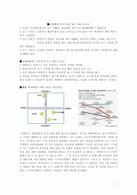 a+경쟁사 분석-라면시장-1페이지