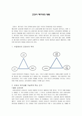 교과서 재구성의 방법-1페이지