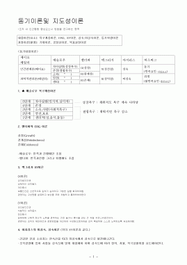 동기이론 및 지도성이론 - 매슬로우 욕구계층이론, 앨더퍼의 ERG 이론, 맥그리거 XY이론, 아지리스의 미성숙, 브룸의 기대이론-1페이지